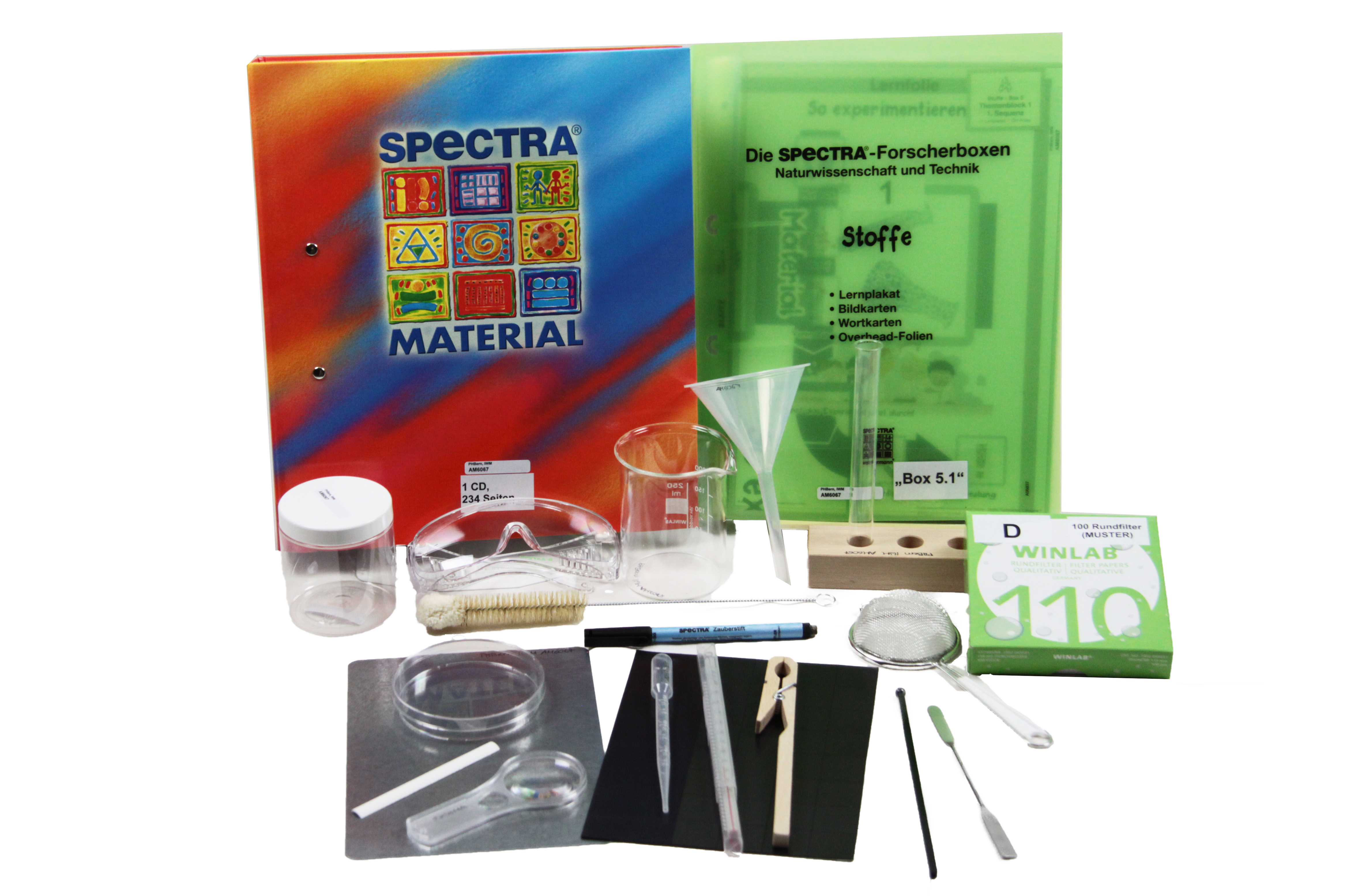 Stoffe: Eigenschaften und Umwandlungen | PHBern