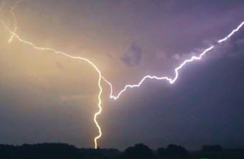 Das Gewitter | PHBern