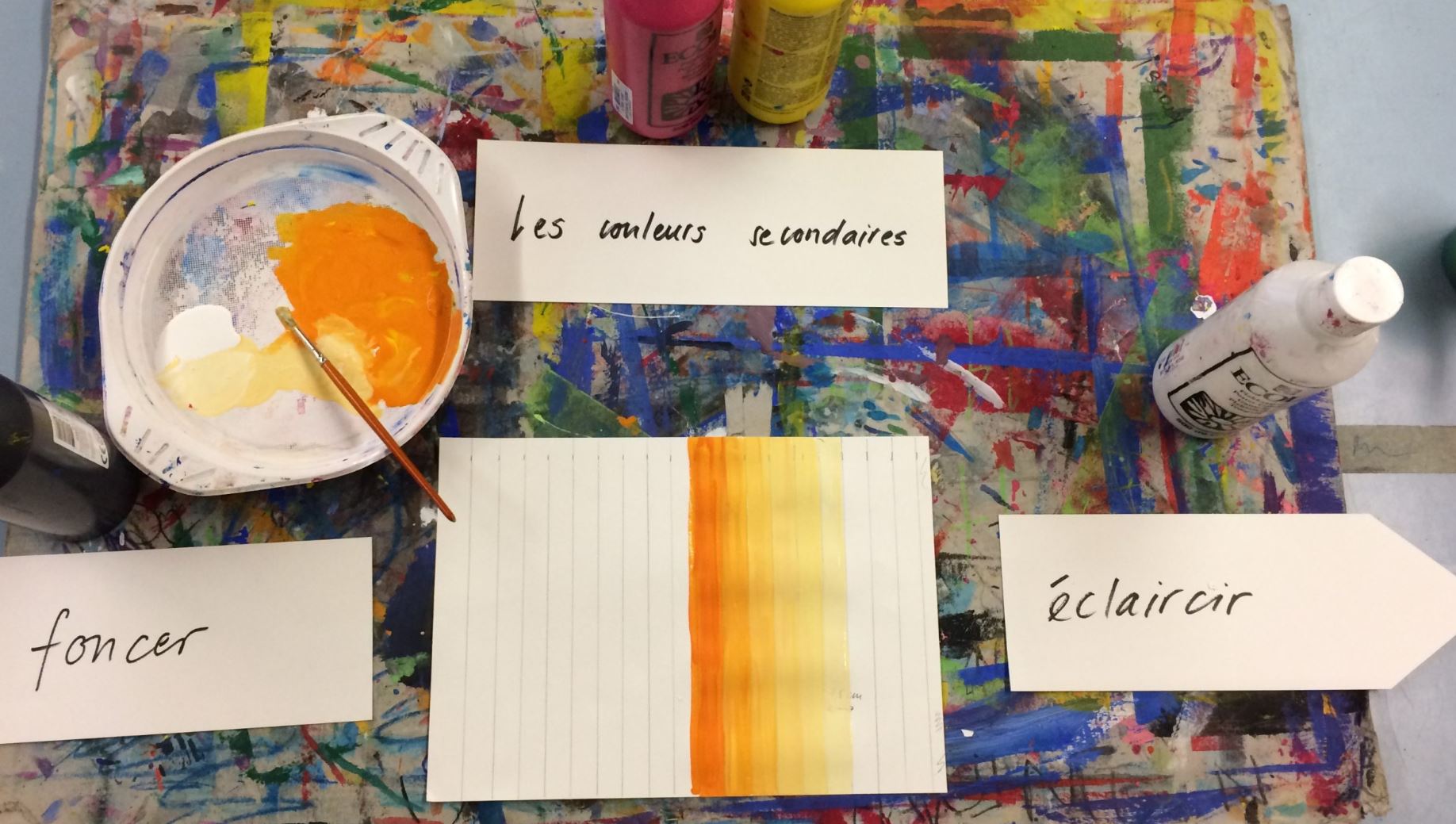 Blog: Immersive Inseln bereichern den eigenen Unterricht | PHBern