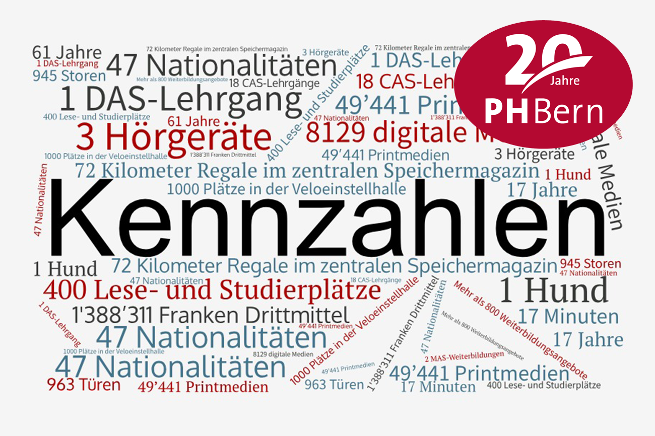 20 Jahre PHBern: die etwas anderen Kennzahlen | PHBern