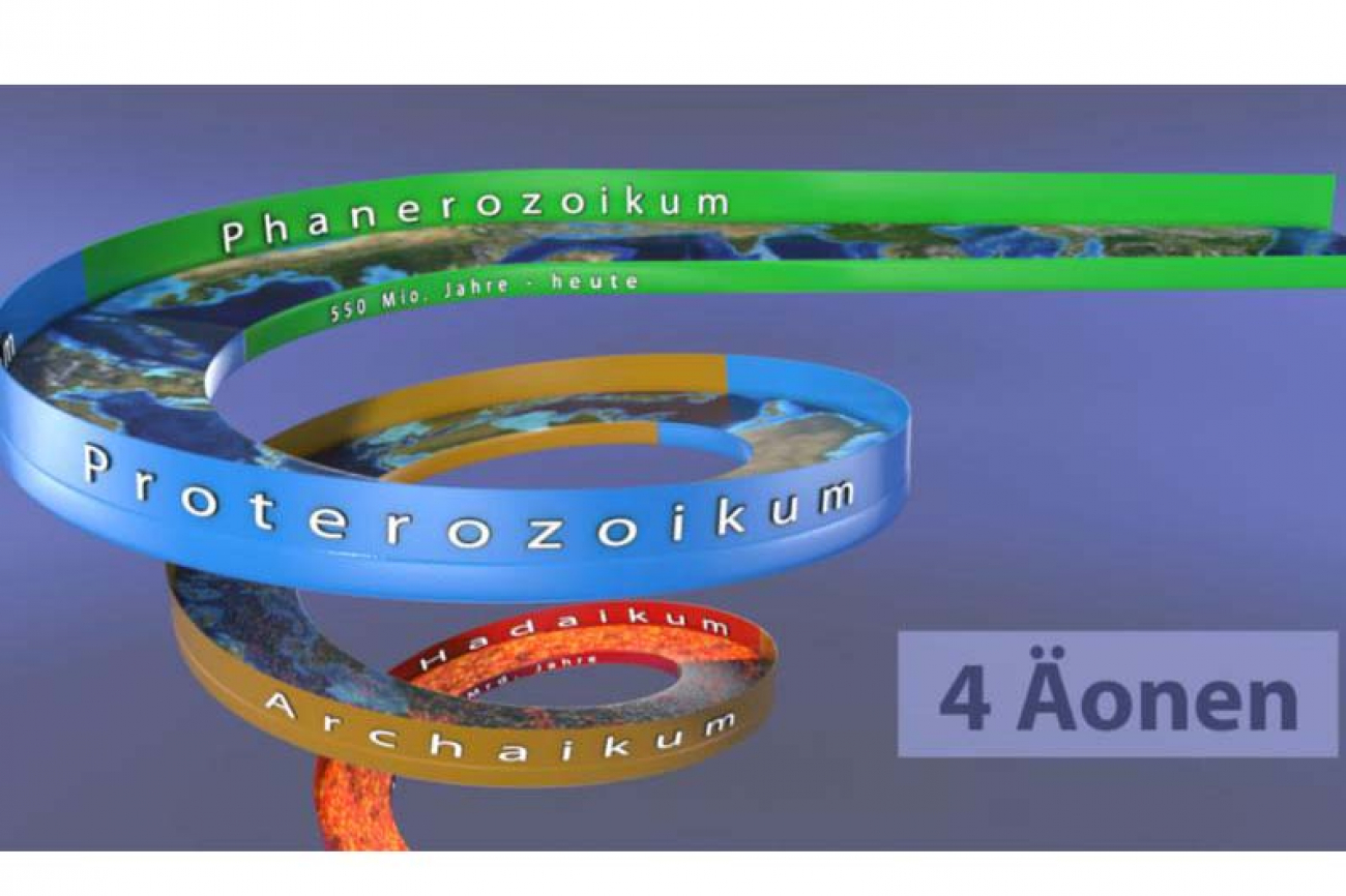 Erdgeschichte I | PHBern