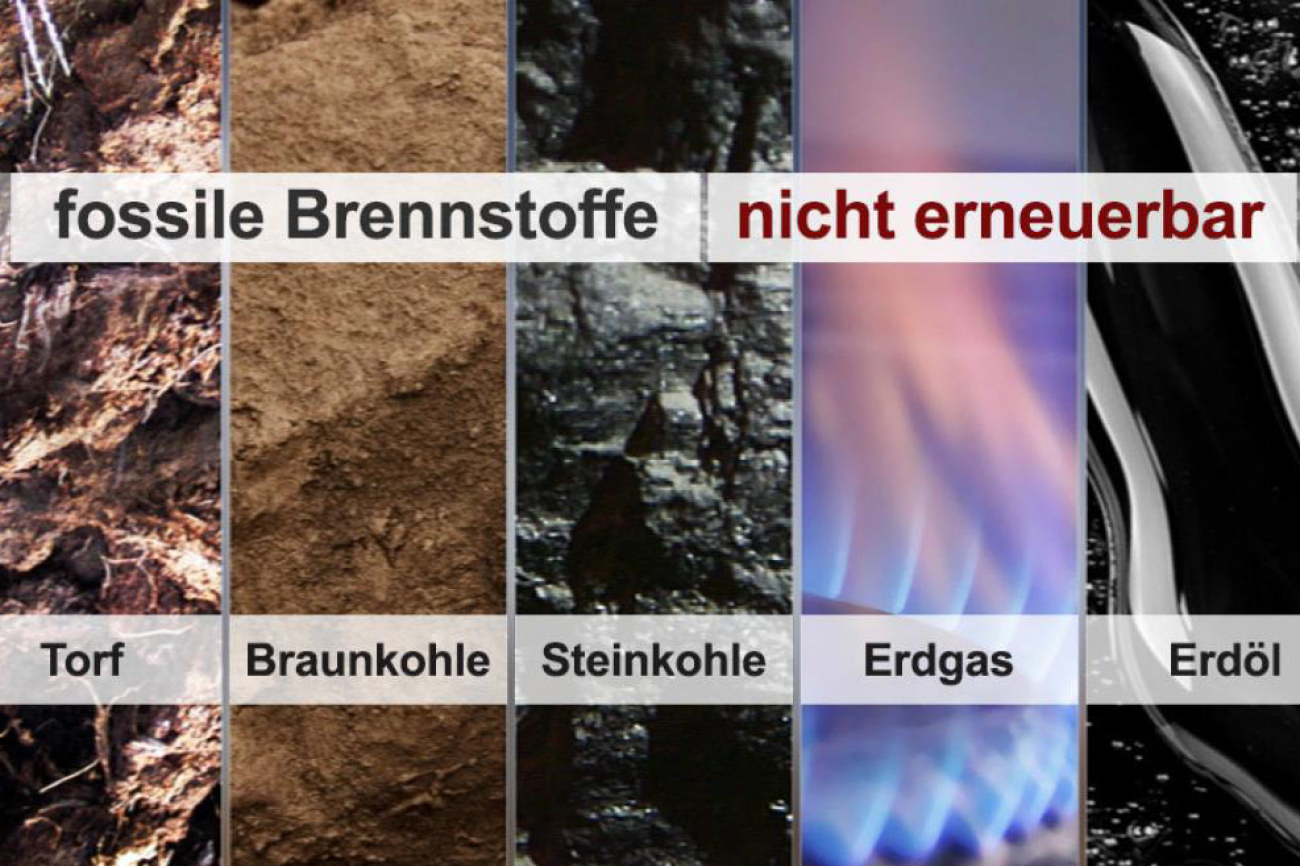 Energieträger I : fossile Rohstoffe | PHBern