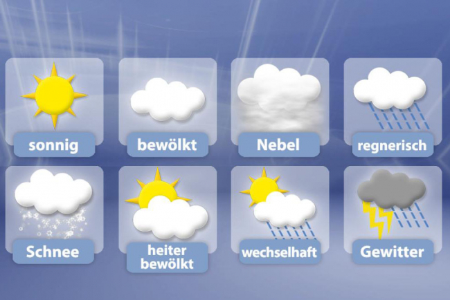Wetter | PHBern